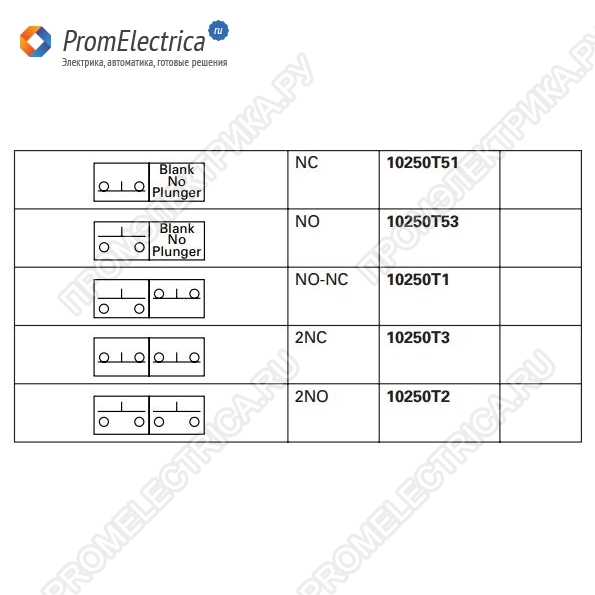 Купить 10250T2 Контактный блок, 2NO, 6A для EATON CUTLER HAMMER ...